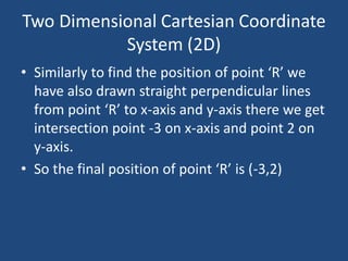 Computer Graphics - Cartesian Coordinate System.pdf