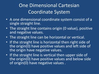Computer Graphics - Cartesian Coordinate System.pdf