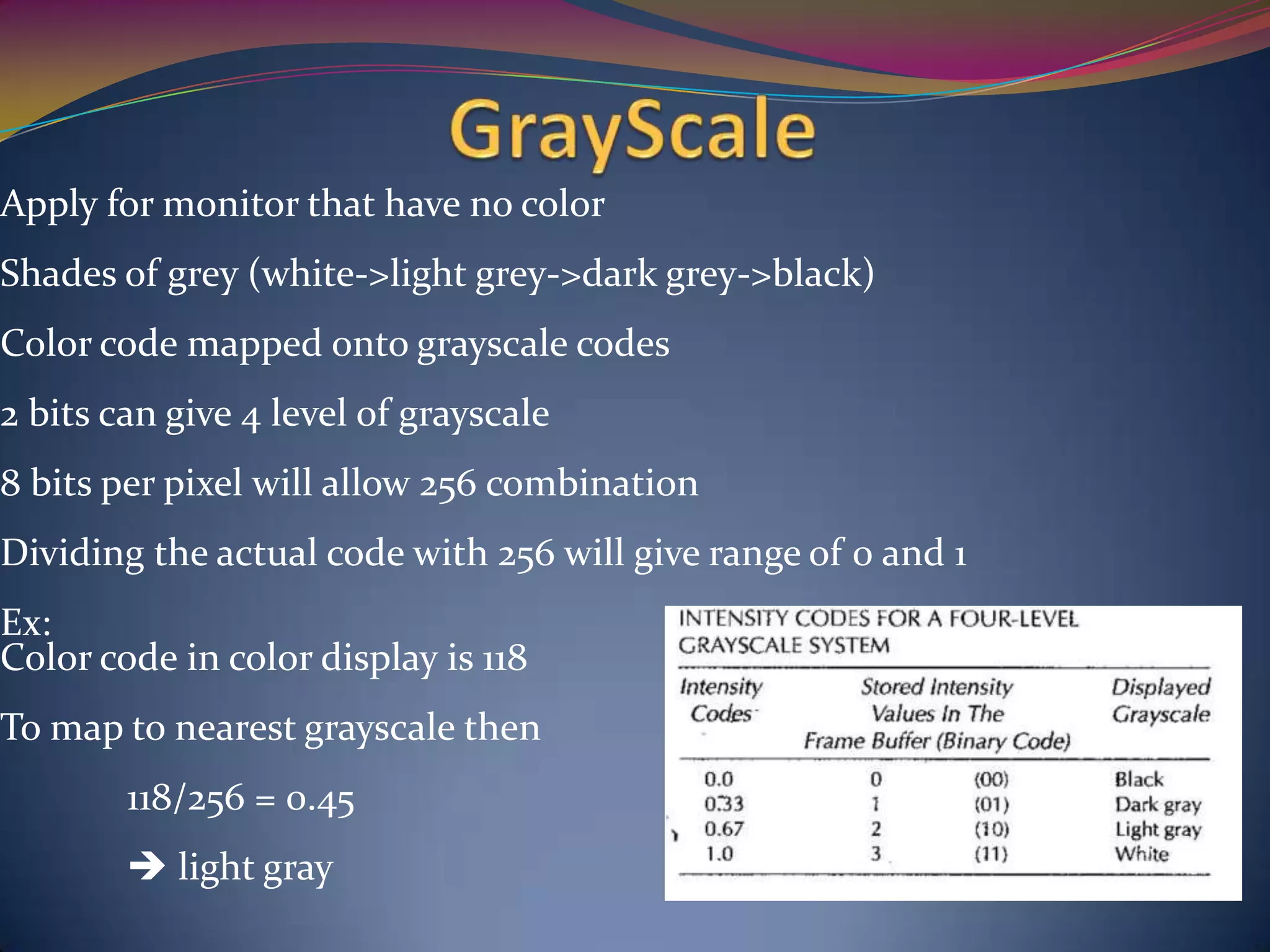 Computer graphics chapter 4 | PPTX