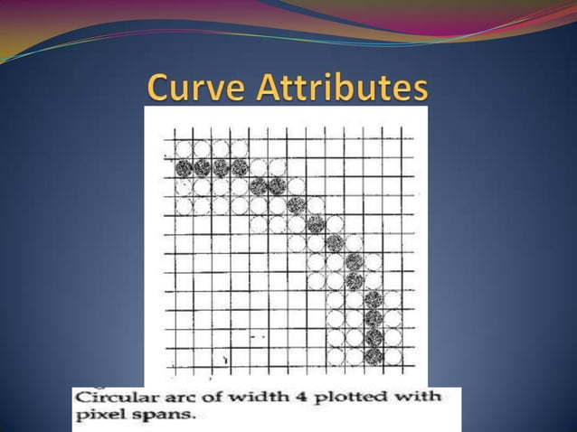 Computer graphics chapter 4 | PPTX
