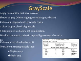 Computer graphics chapter 4 | PPTX