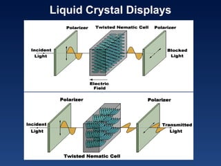 Computer graphics power point slides lecture 02 | PPT