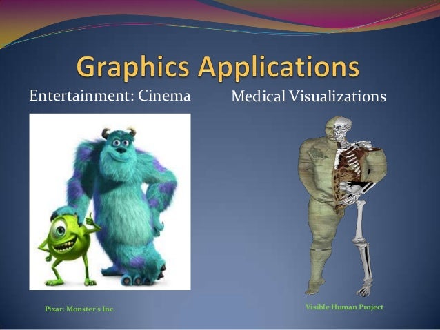 Introduction To Computer Graphics