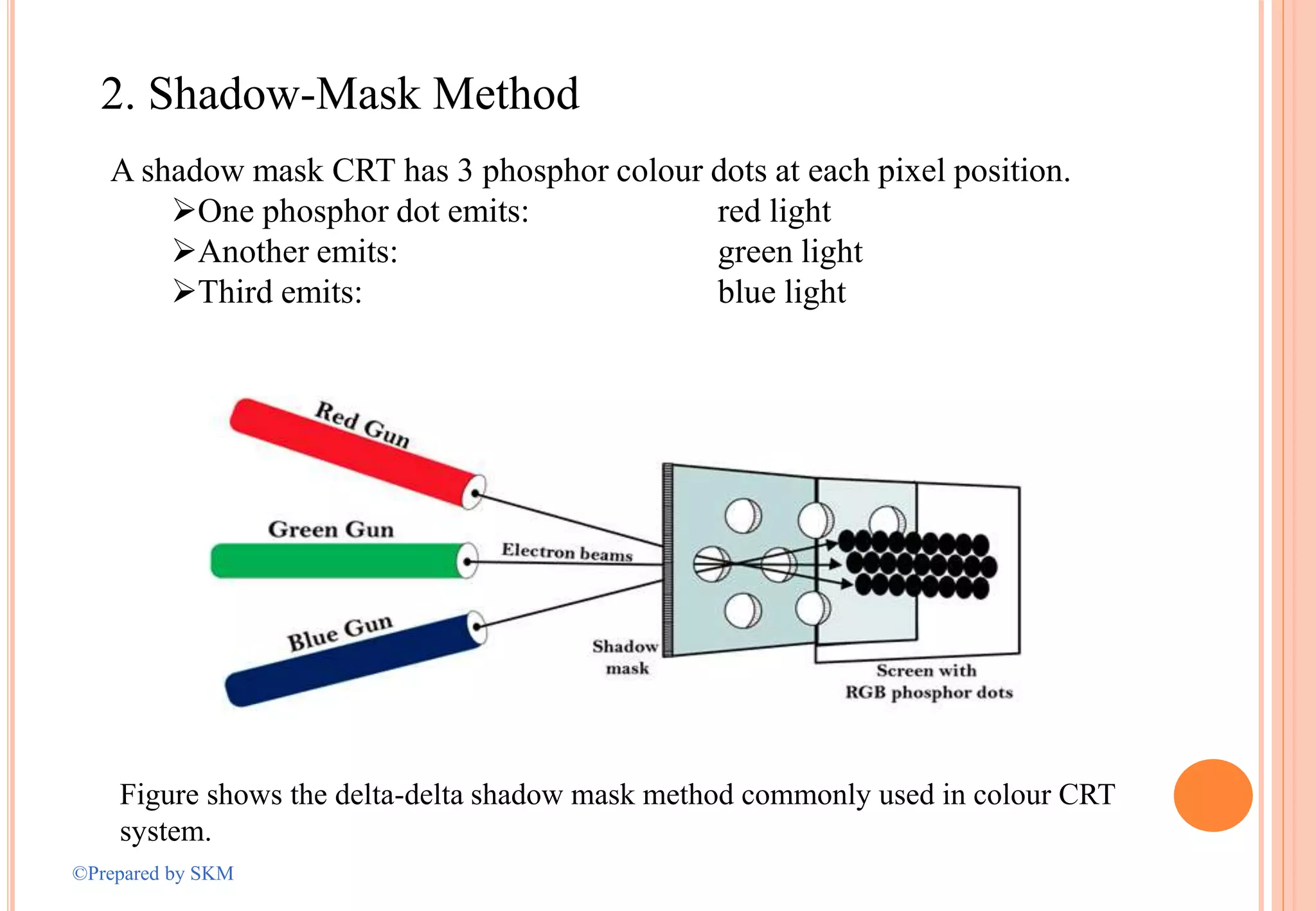 Computer Graphics 01.pptx
