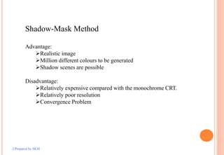 Computer Graphics 01.pptx