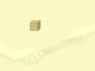 Computer graphics basic transformation | PPTX