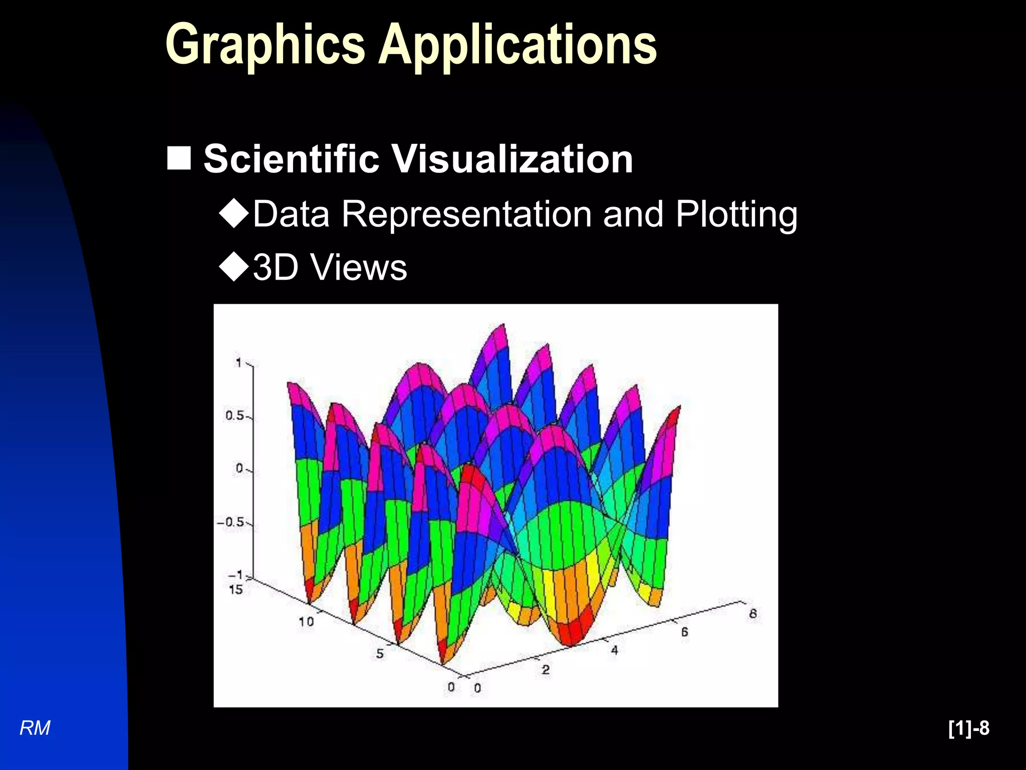 Computer_Graphics_chapter-1.pptx