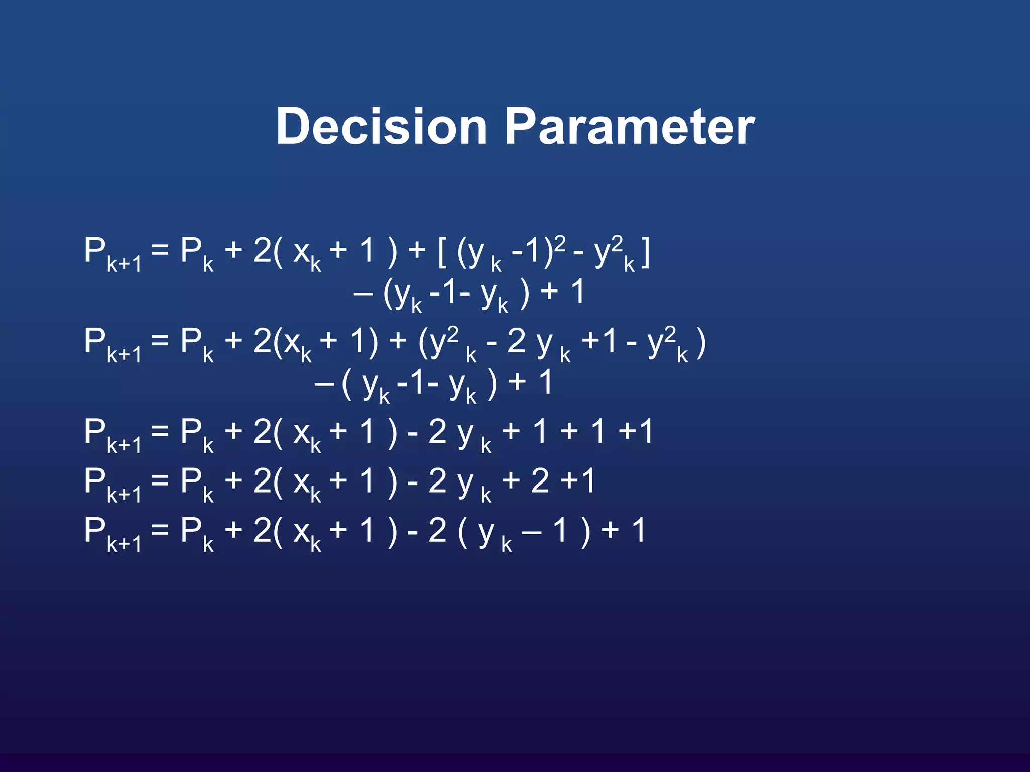 Computer_Graphics_circle_drawing_techniq.ppt
