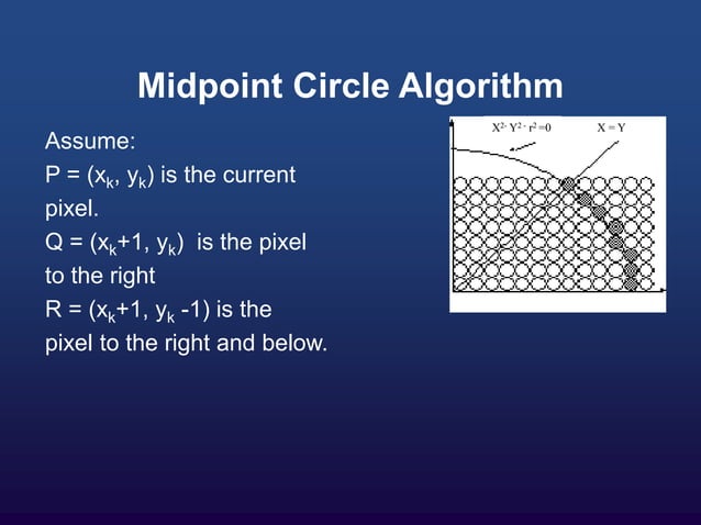 Computergraphicscircledrawingtechniqppt 7493
