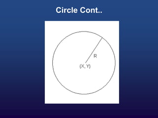Computer_Graphics_circle_drawing_techniq.ppt