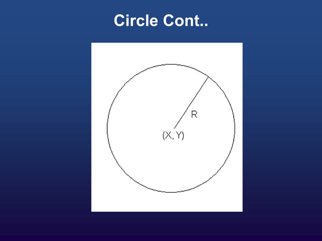 Computer_Graphics_circle_drawing_techniq.ppt | Drawing and Sketching ...