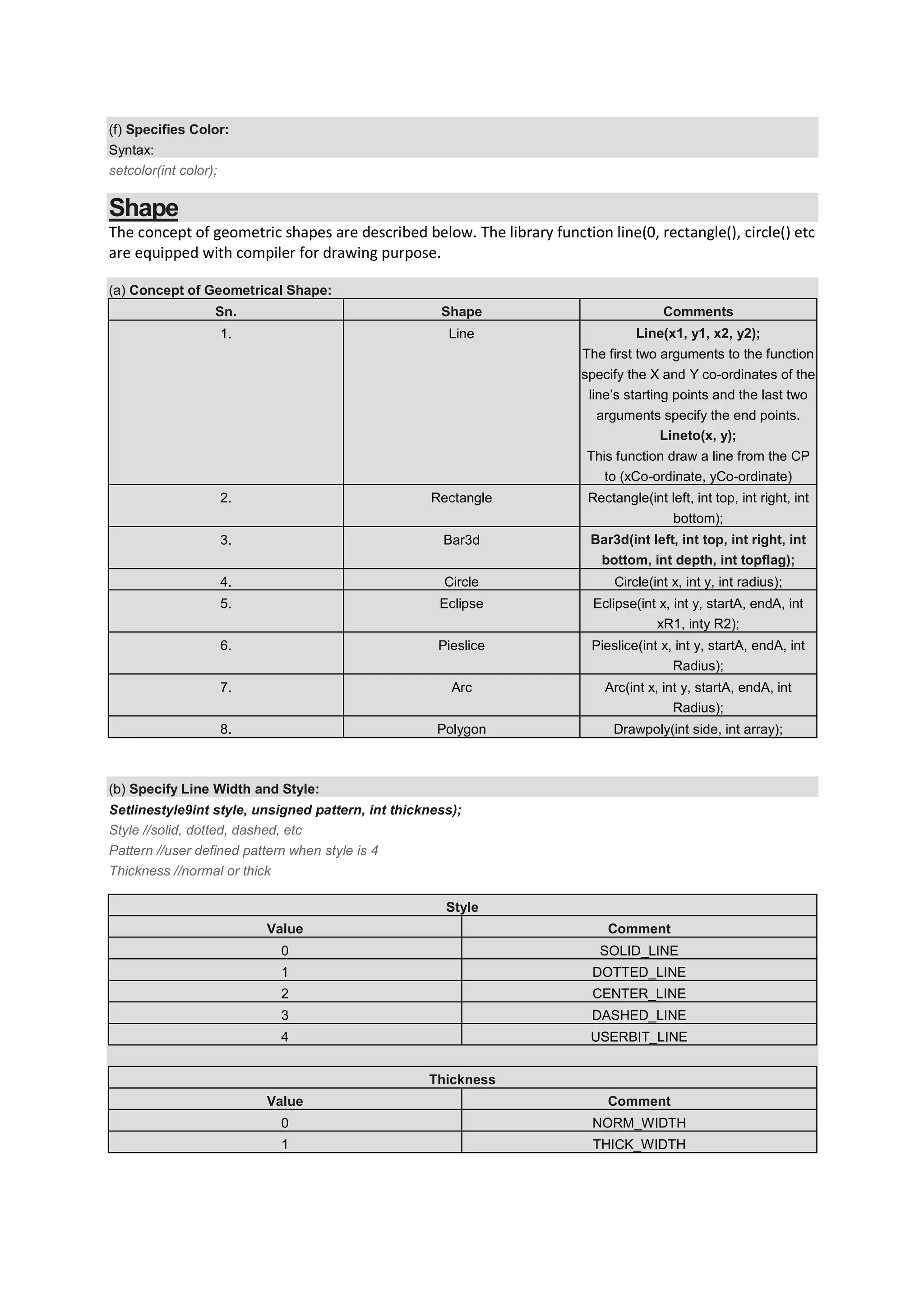 Computer Graphics Concepts | PDF