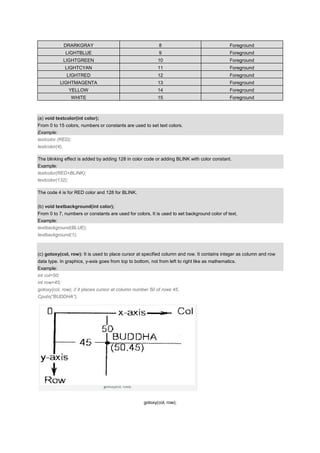 Computer Graphics Concepts | PDF