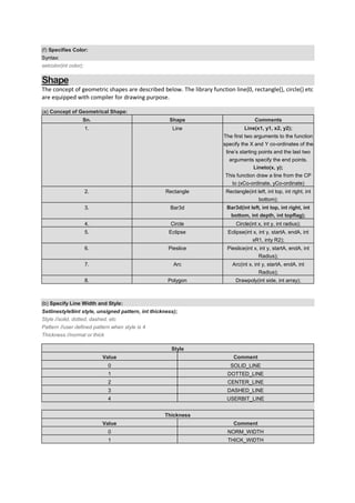 Computer Graphics Concepts | PDF