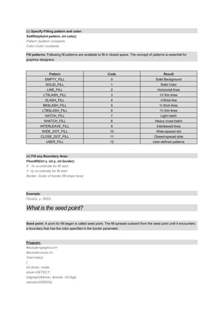 Computer Graphics Concepts | PDF