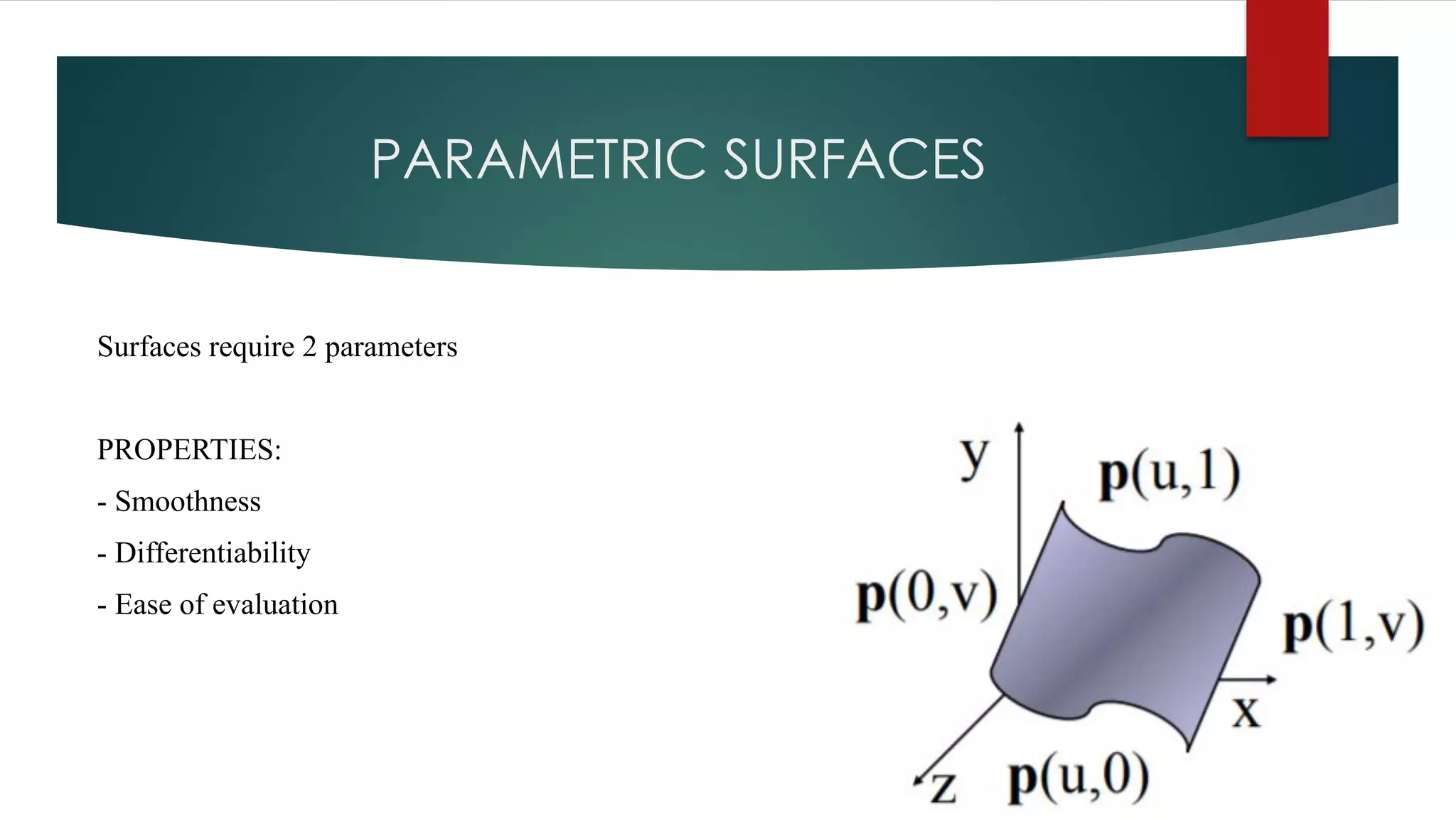 Computer graphics curves and surfaces (1) | PDF