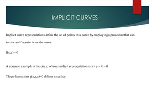 Computer graphics curves and surfaces (1) | PDF