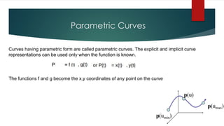 Computer graphics curves and surfaces (1) | PDF | 3-D Graphics | Computer Software and Applications