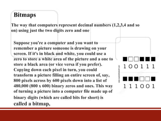 Computer graphics, group 9, bba a | PPT