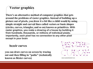 Computer graphics, group 9, bba a | PPT