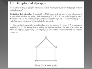 Computer graphics homework help | PPT