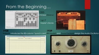 Computer Generated Imagery (CGI) | PPTX