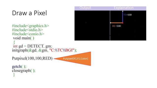 Basics of Computer graphics lab | PDF | Drawing and Sketching | Arts ...