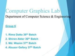 cathode ray tube | PPSX