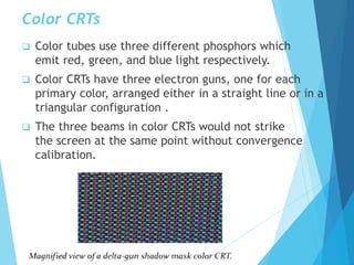 cathode ray tube | PPSX