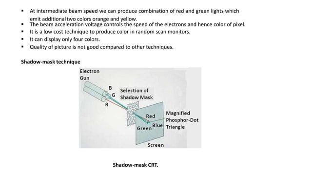 Computer Graphics lecture.pptx