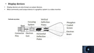 Computer Graphics lecture.pptx