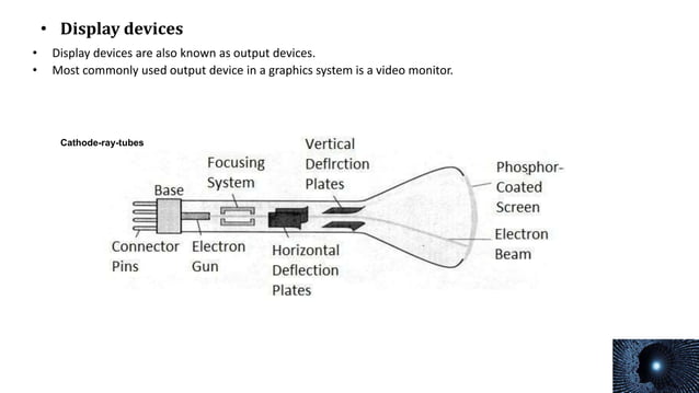Computer Graphics lecture.pptx