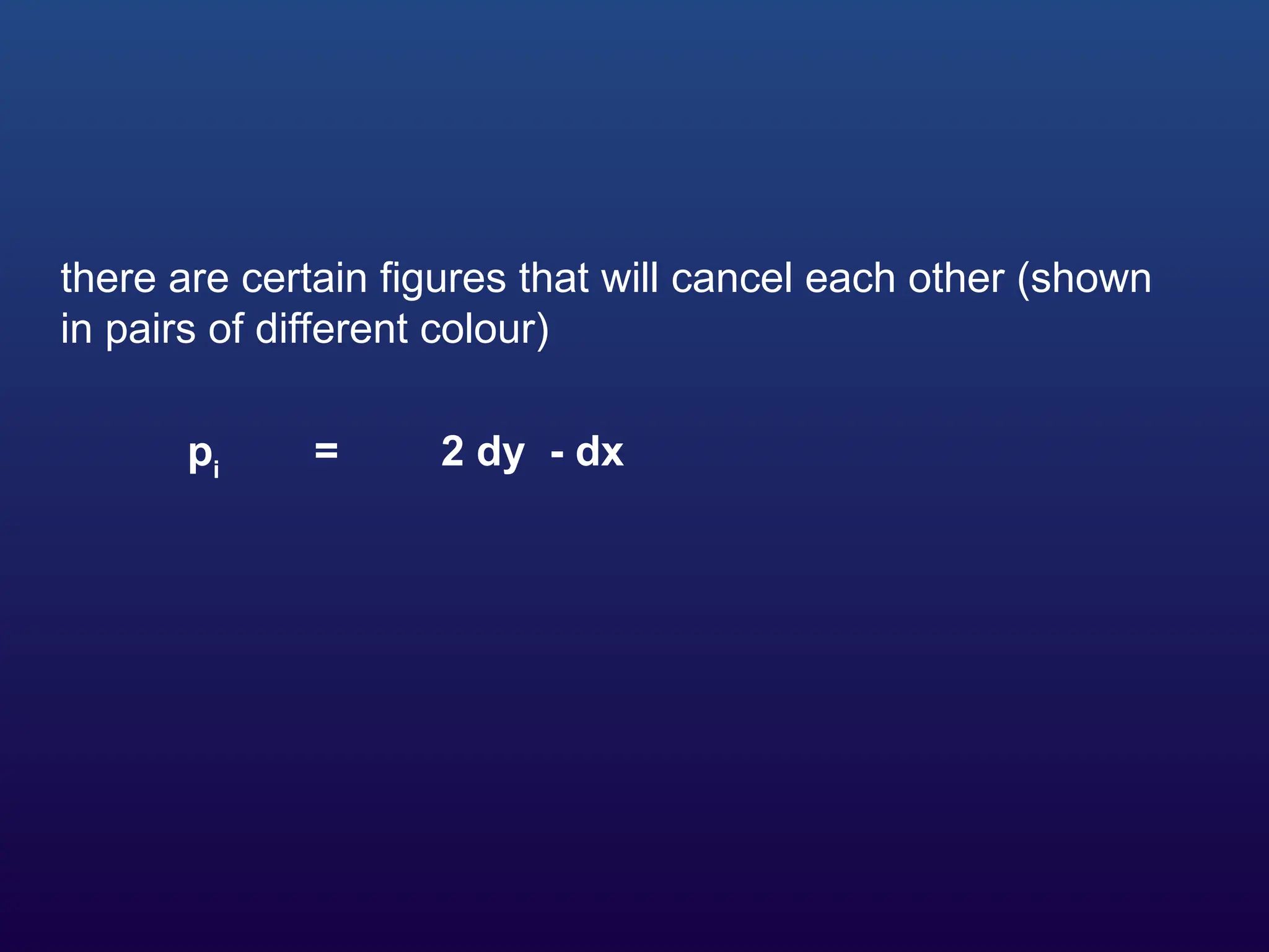 Computergraphicslinealgorithm In Computer Graphics Ppt 9086