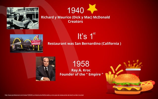 Computer graphics mcdonals history | PDF