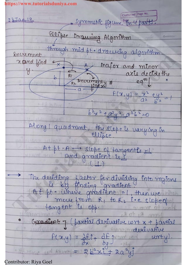 Computer graphics notes tutorials duniya | PDF Computer graphics notes tutorials duniya | PDF