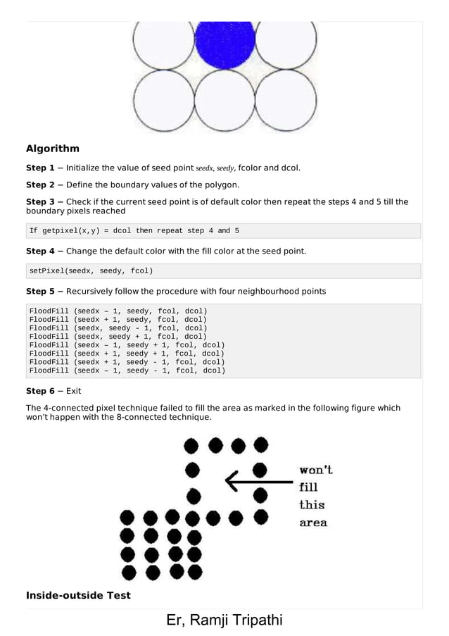 Computer graphics notes watermark