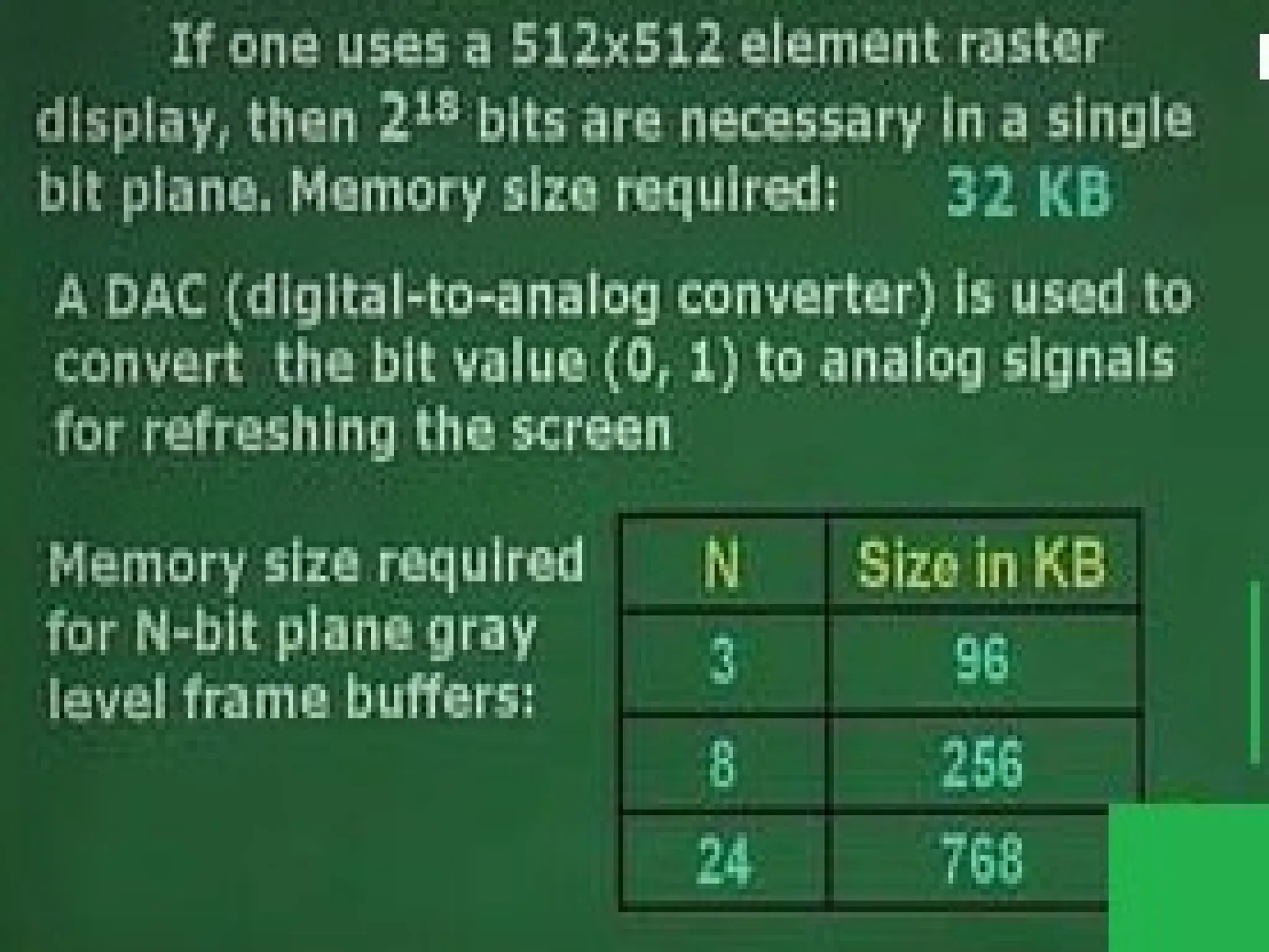 Computer Graphics Notes of Unit 1 For SPPU | PPT