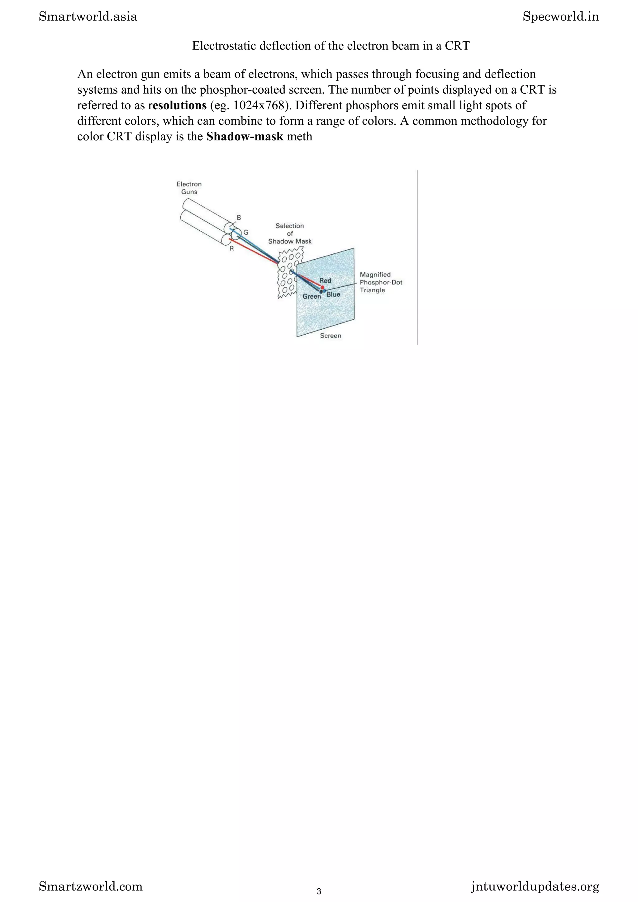 Computer Graphics Notes 2.pdf