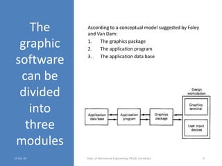 Computer graphic software and data base | PPT