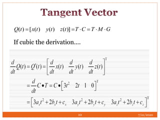 Computer graphics(parametric cubic curves) | PPTX