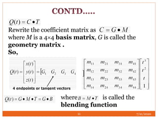 Computer graphics(parametric cubic curves) | PPTX