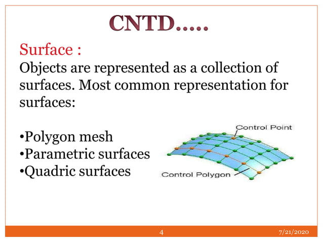 Computer Graphics Parametric Cubic Curves Pptx