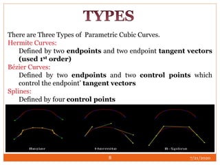 Computer graphics(parametric cubic curves) | PPTX