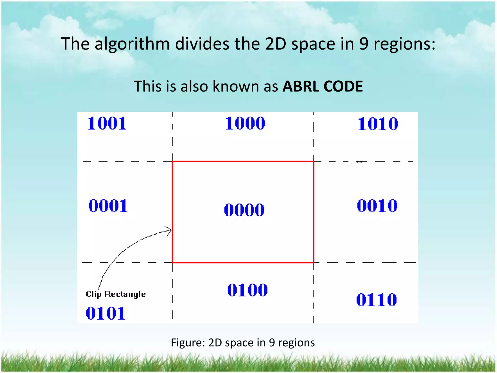 Cohen-Sutherland Line Clipping Algorithm | PPTX