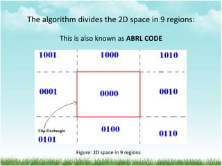 Cohen-Sutherland Line Clipping Algorithm | PPTX
