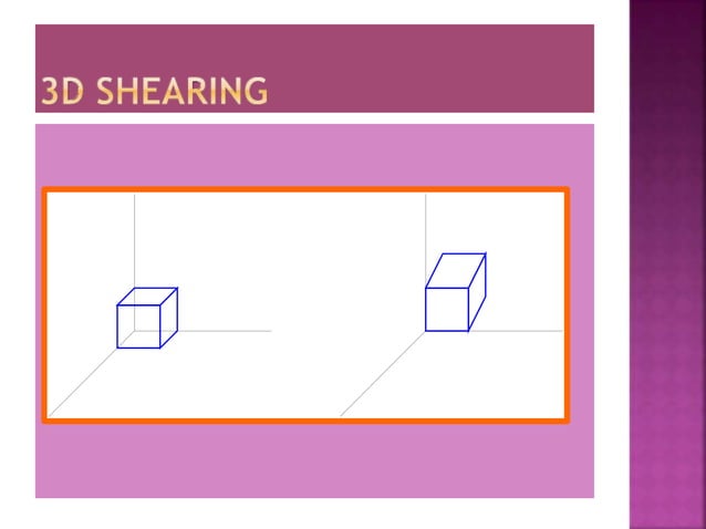 Computer graphics presentation | PPT