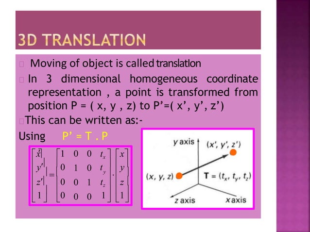 computer-graphics-presentation
