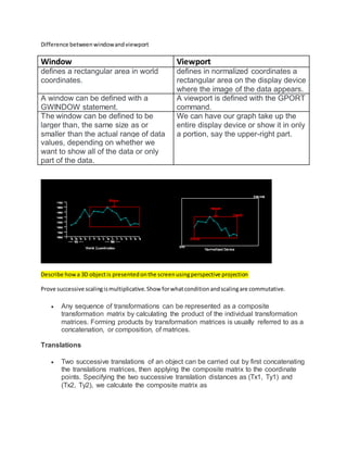 Computer graphics question for exam solved | DOCX