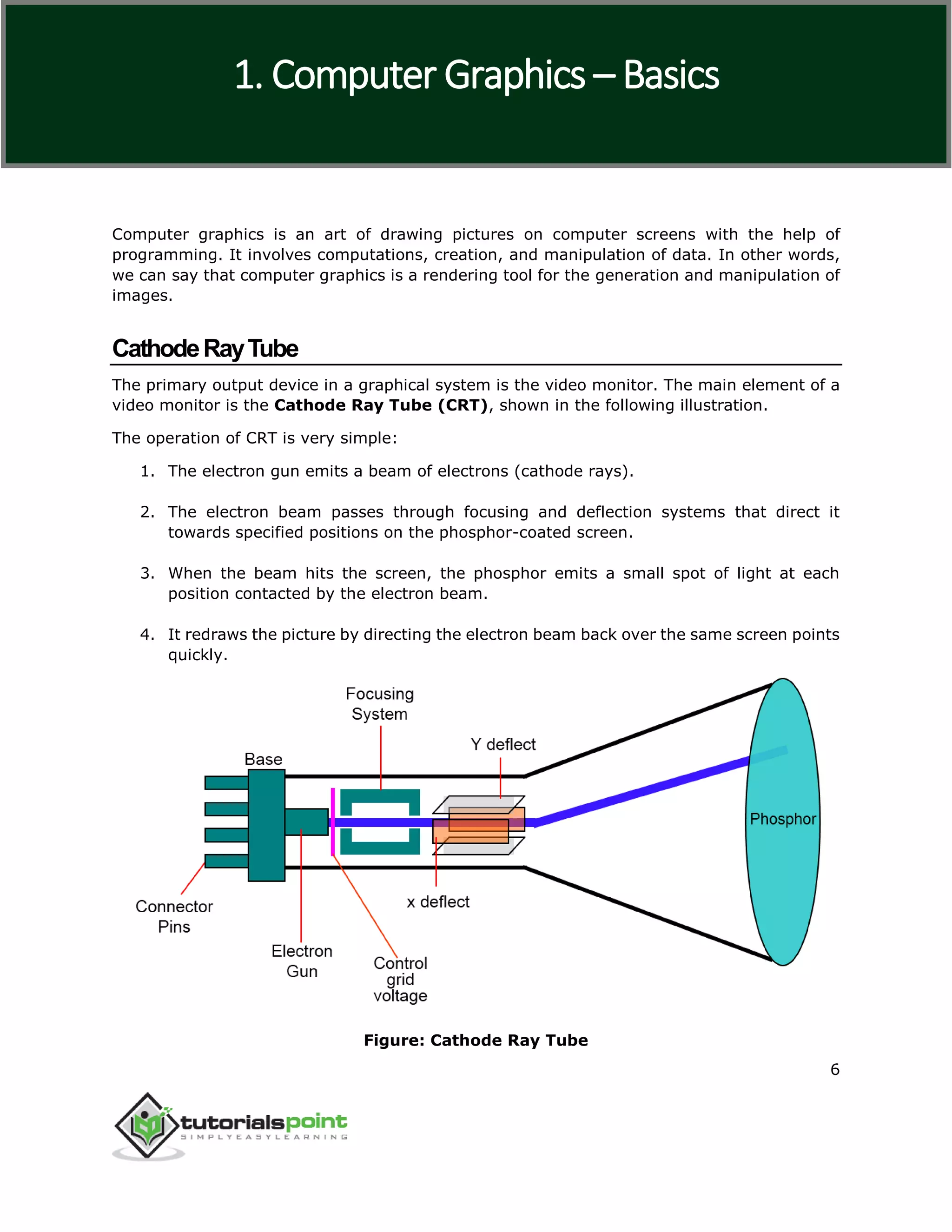 Computer Graphics Tutorial Pdf