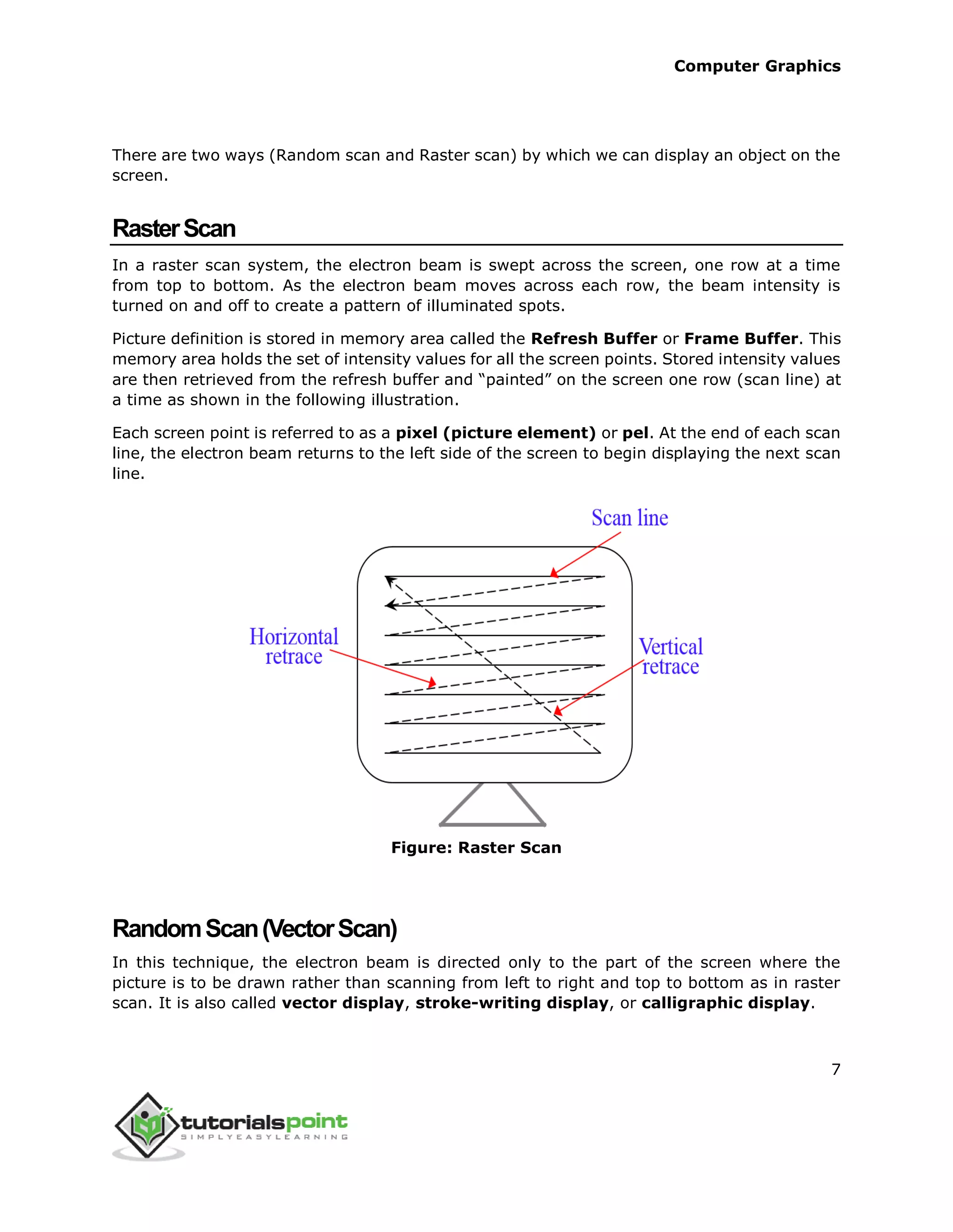 Computer Graphics Tutorial Pdf
